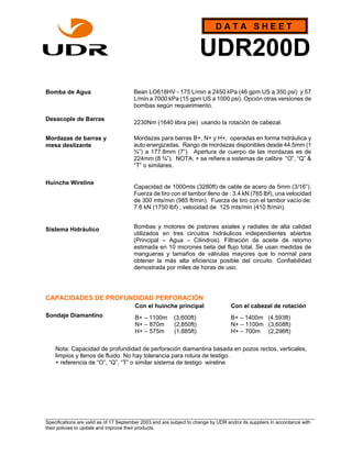 Data sheet udr200 d | PDF