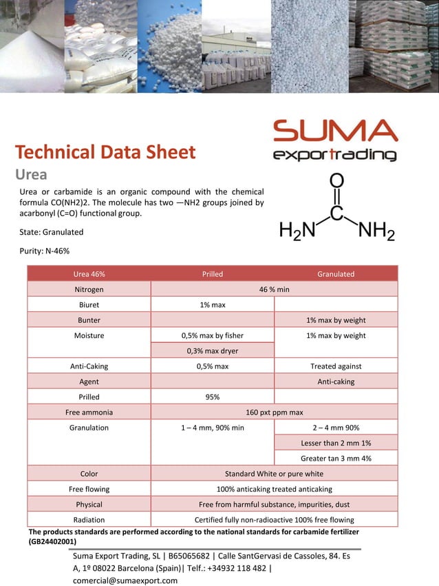 Data sheet urea | PDF
