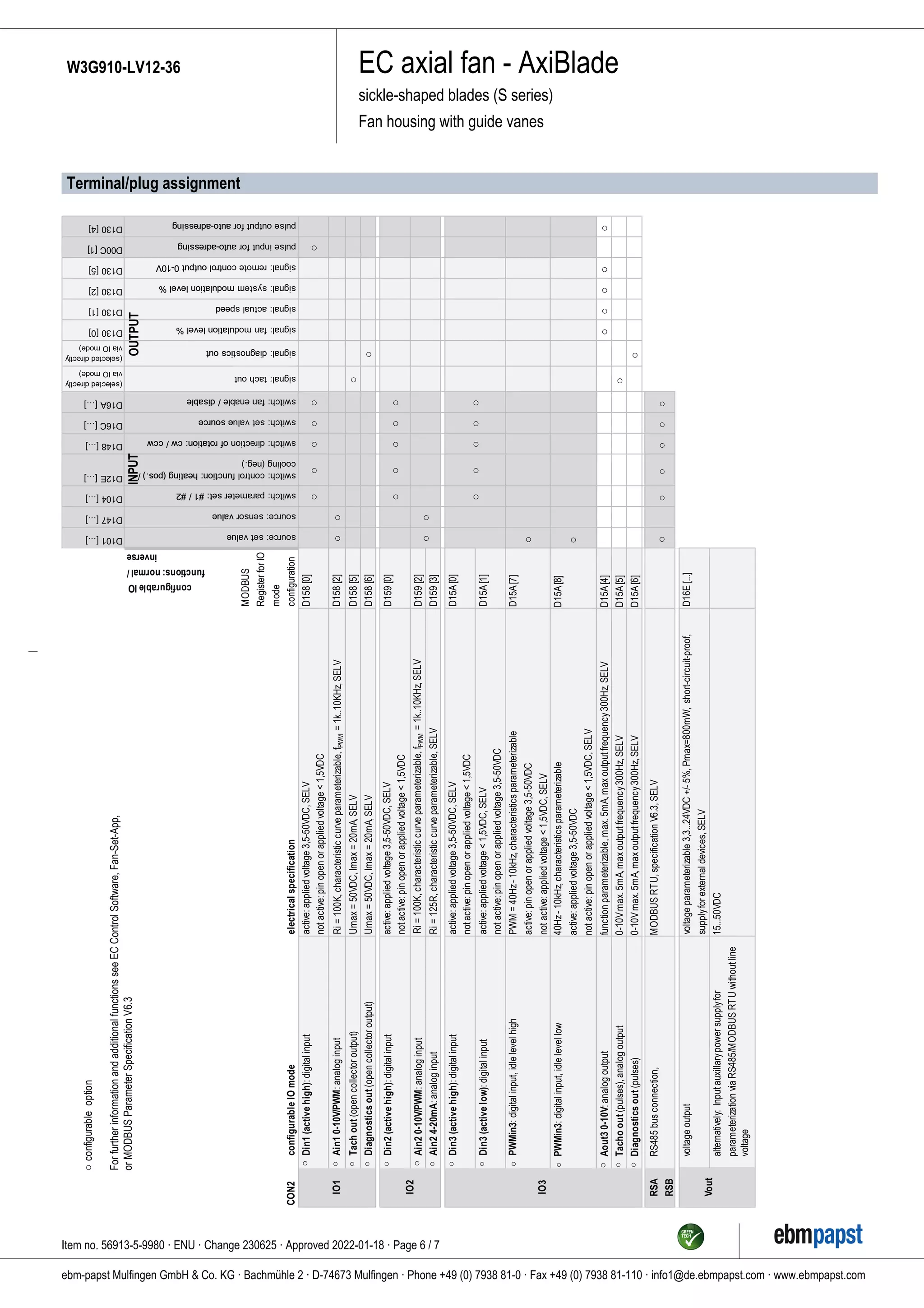 Data sheet W3G910LV1236-EBMPAPST | PDF