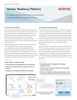 Veritas - resiliency platform | PDF