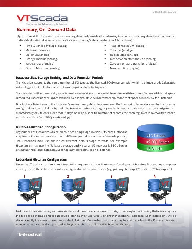 VTScada 11 Software - Integrated Historian | PDF | Databases | Computer Software and Applications