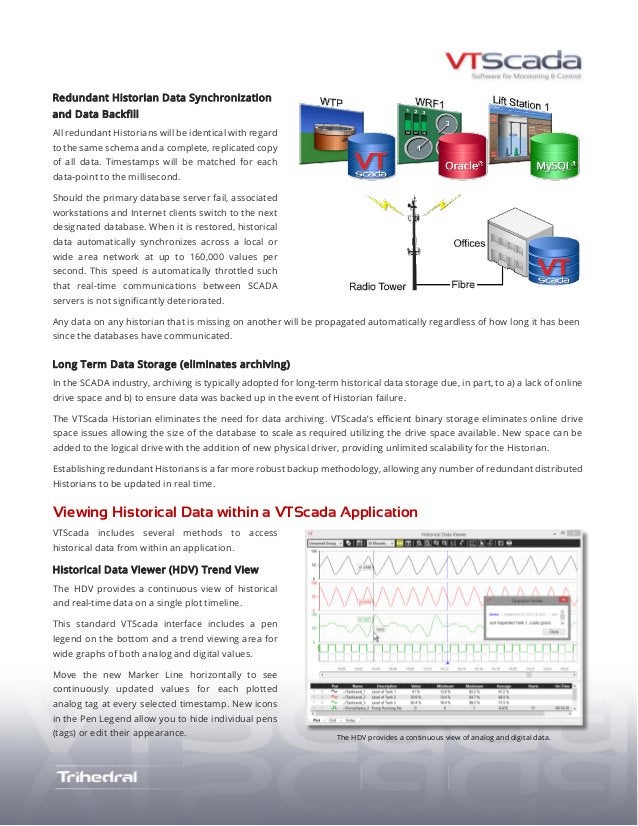 VTScada 11 Software - Integrated Historian | PDF | Databases | Computer Software and Applications