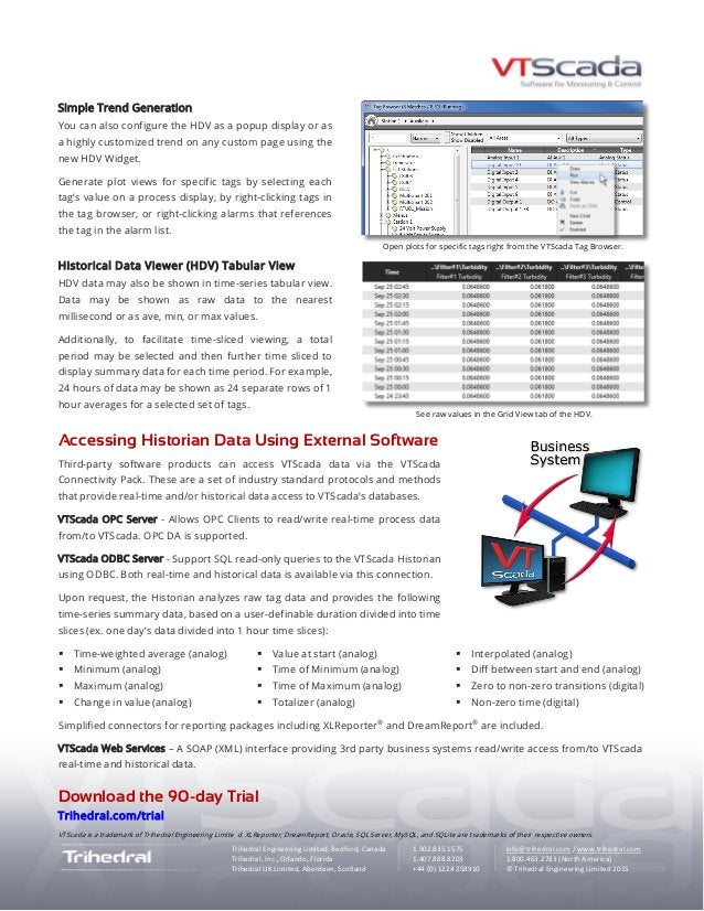 VTScada 11 Software - Integrated Historian | PDF | Databases | Computer Software and Applications