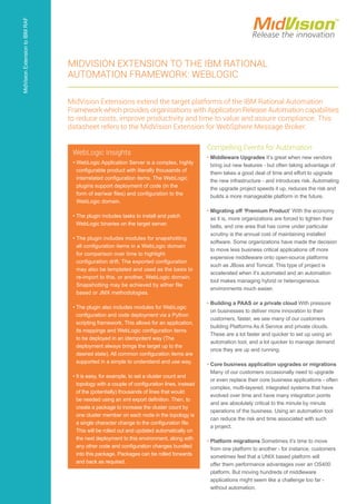 Datasheet weblogic midvisionextensionforibmraf | PDF