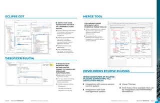 Workbench de Mannarino | PDF