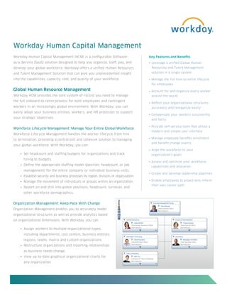 Workday Human Capital Management | PDF