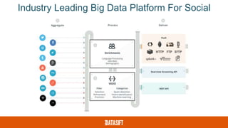 The DataSift platform | PPT