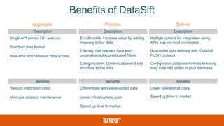 The DataSift platform | PPTX | Databases | Computer Software and Applications