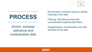 The DataSift platform | PPT