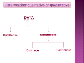 Qualitative and quantitative data in statics. | PPTX
