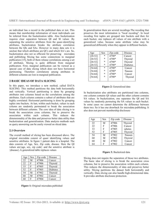 Data slicing technique to privacy preserving and data | PDF