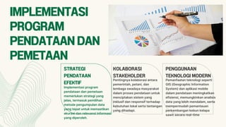 Data Sosial dalam Pendataan Perkebunan Kelapa Sawit.pdf