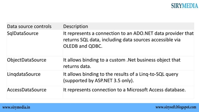 Datasource in asp.net