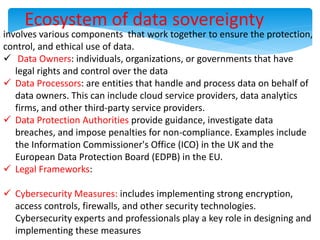 DATA SOVEREIGHTY IGF.pptx