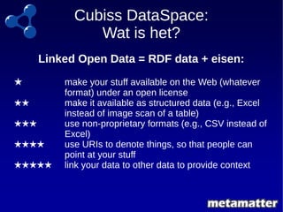 Dataspace presentatie | ODP