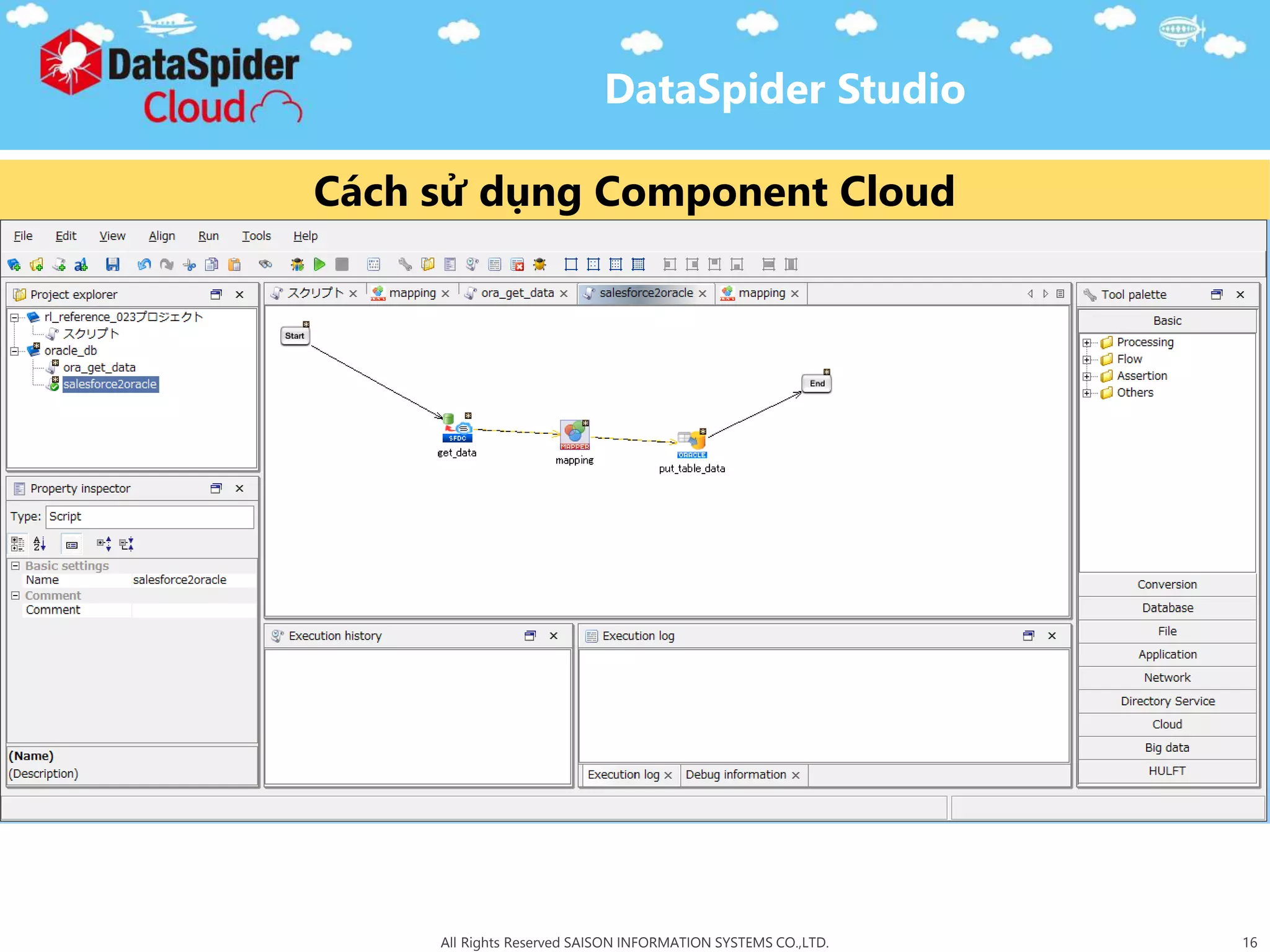 Data spider servista for Beginner | PPTX