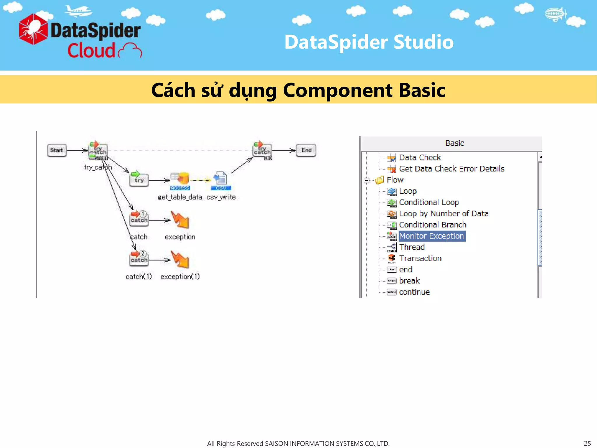 Data spider servista for Beginner | PPTX
