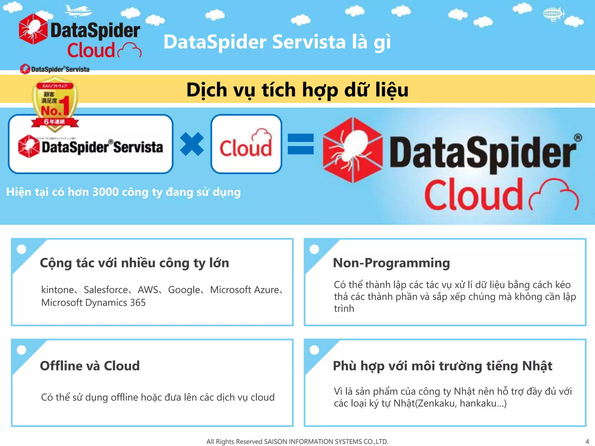 Data spider servista for Beginner | PPTX
