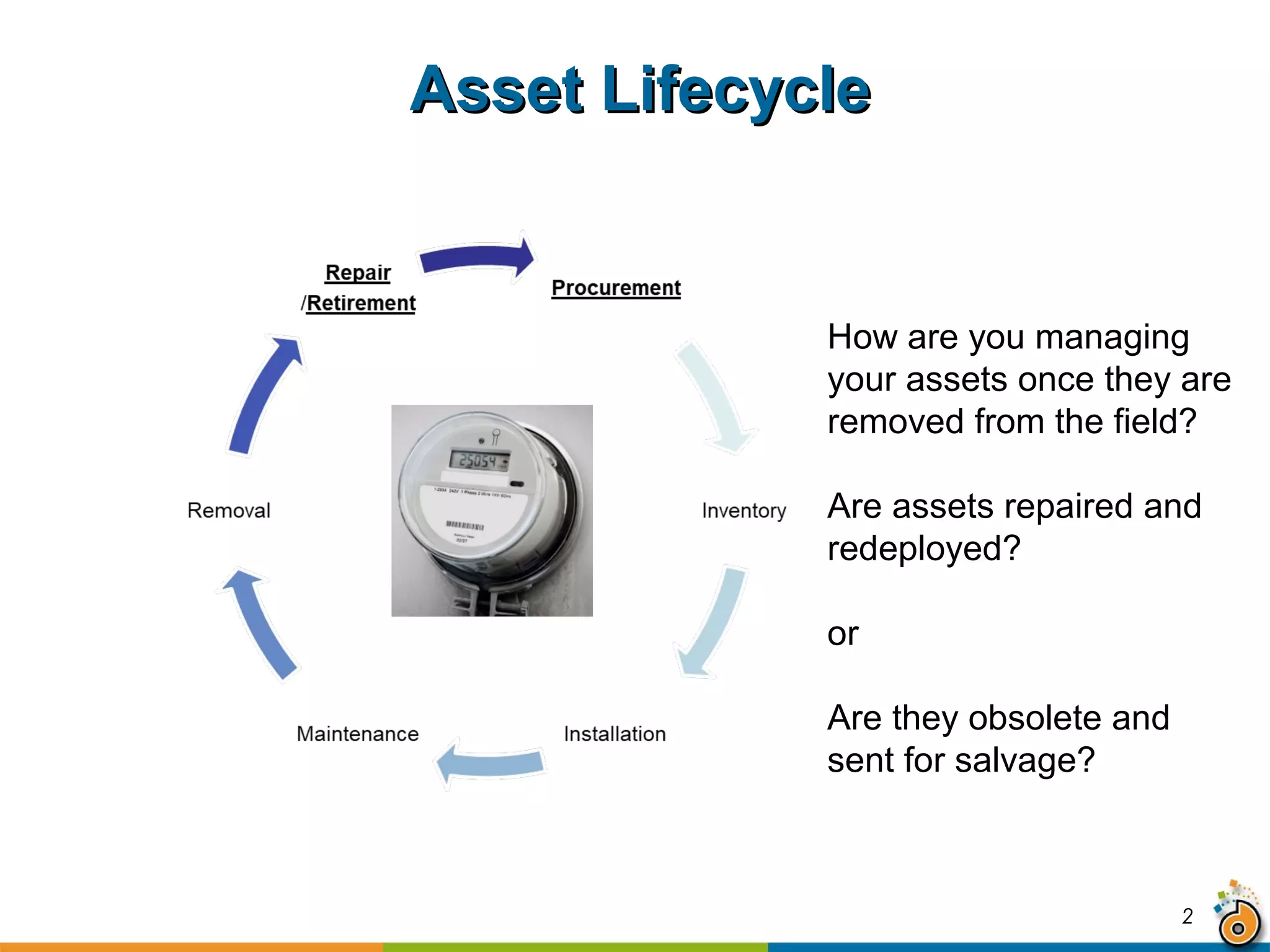 DSUG Fall2017: DataSplice Asset Dispositioning and Meter Palletization ...
