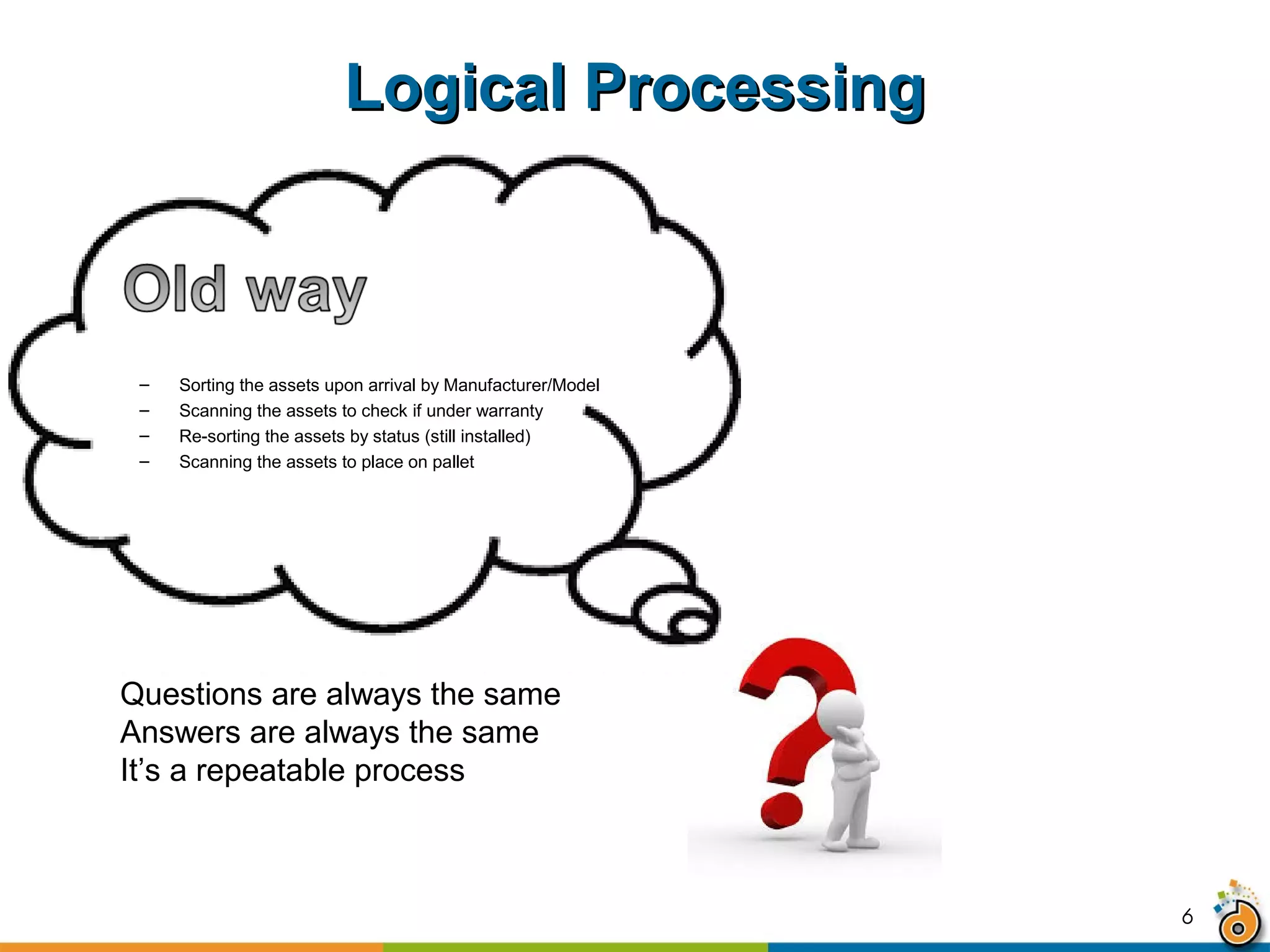 DSUG Fall2017: DataSplice Asset Dispositioning and Meter Palletization ...