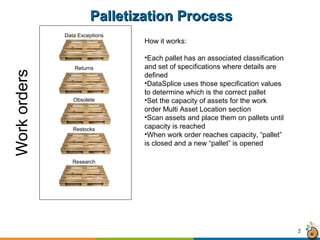 DSUG Fall2017: DataSplice Asset Dispositioning and Meter Palletization ...