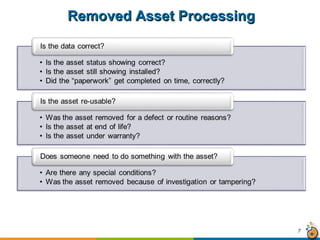 DSUG Fall2017: DataSplice Asset Dispositioning and Meter Palletization ...