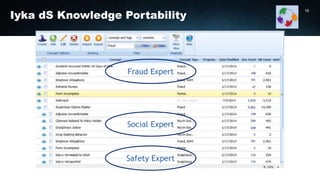DataSpryng Overview | PPTX | Databases | Computer Software and Applications