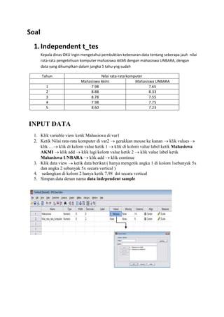 Contoh soal spss independent dan one way anova | DOCX