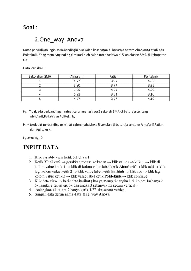 Contoh soal spss independent dan one way anova | DOCX