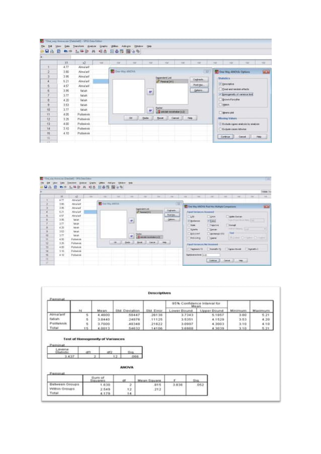 Contoh soal spss independent dan one way anova | DOCX