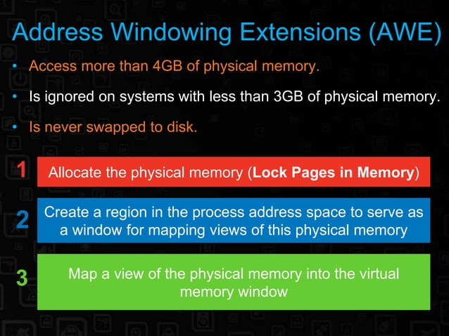 DATA SQL Server 2005 Memory Internals.ppt