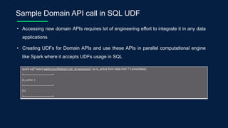 Data Stack Summit 2023 | PPTX | Cloud Computing | Internet
