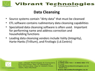 Datastage Introduction To Data Warehousing | PPT