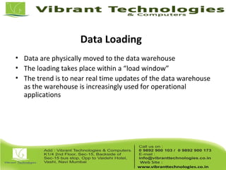 Datastage Introduction To Data Warehousing | PPT