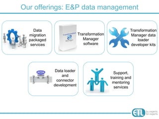 E&P data management: Implementing data standards | PPTX