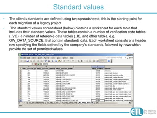 E&P data management: Implementing data standards | PPTX