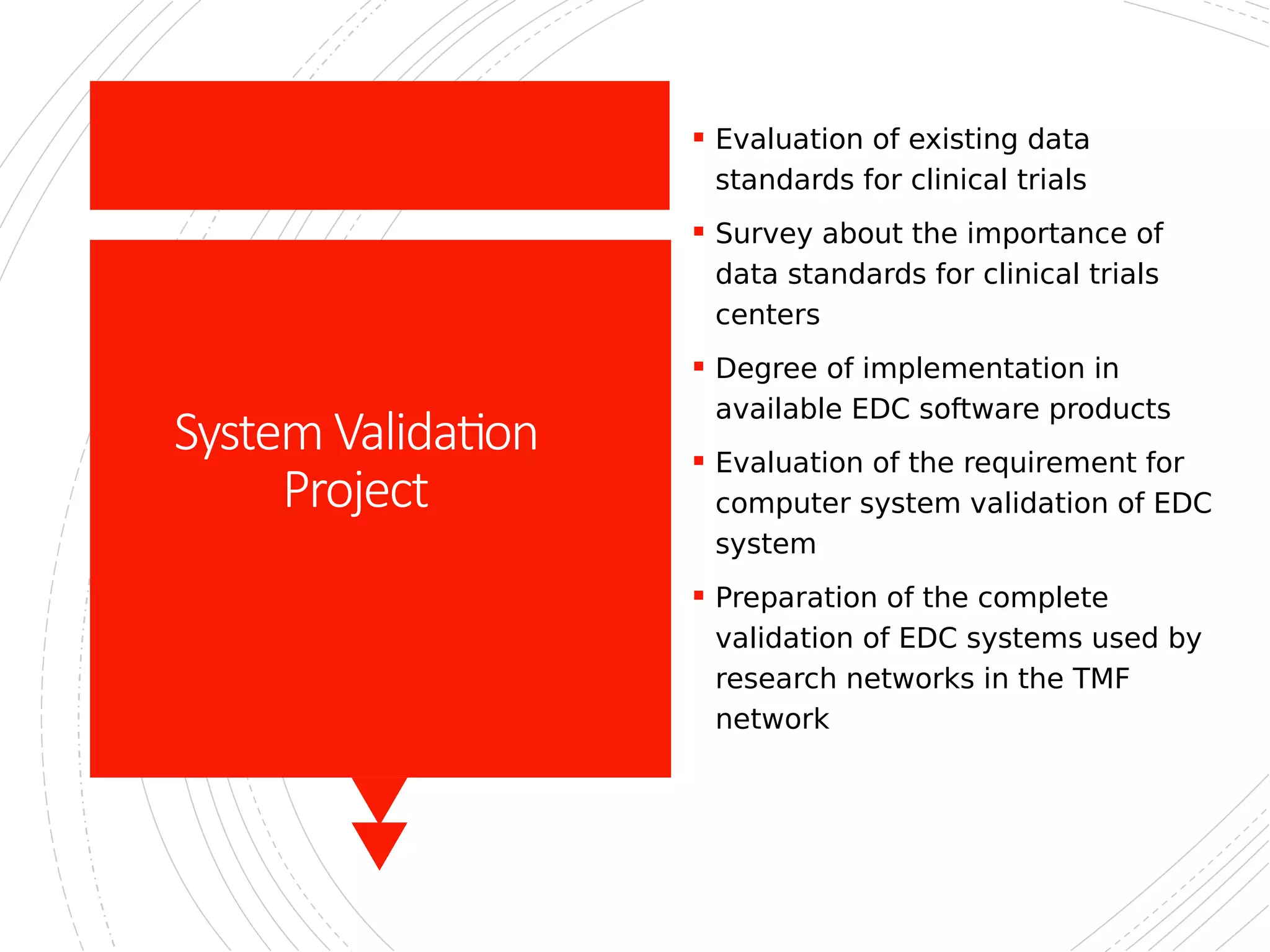 Importance of data standards and system validation of software for ...
