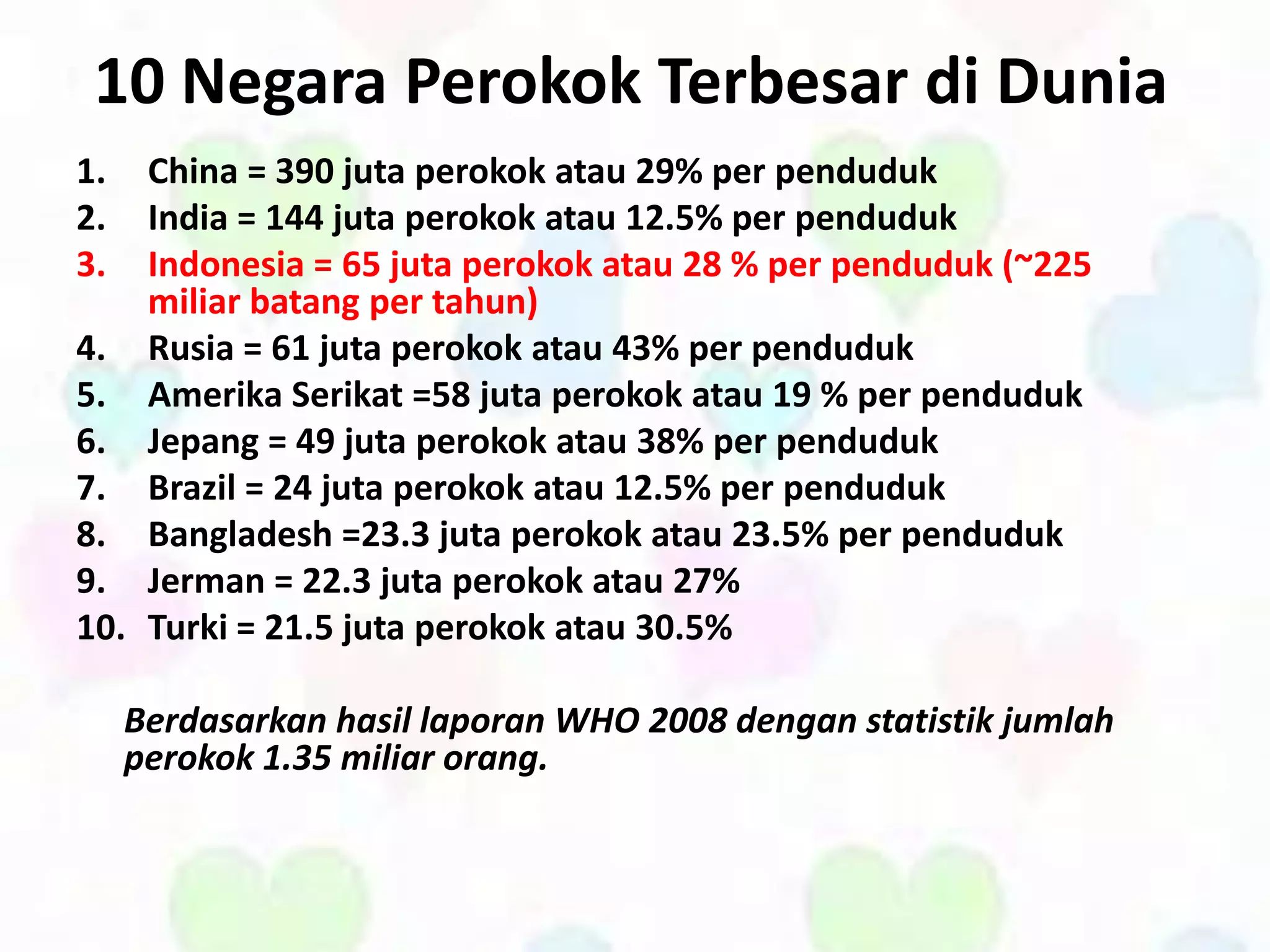 Data statistik perokok indonesia | PPTX