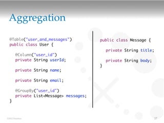 NoSQL Matters 2012 - Real Time Big Data in practice with Cassandra | PDF
