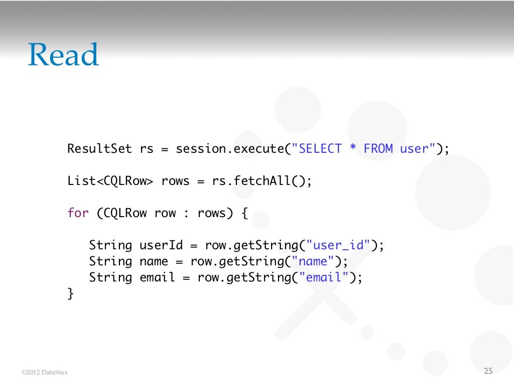Read ResultSet rs = session.execute("SELECT