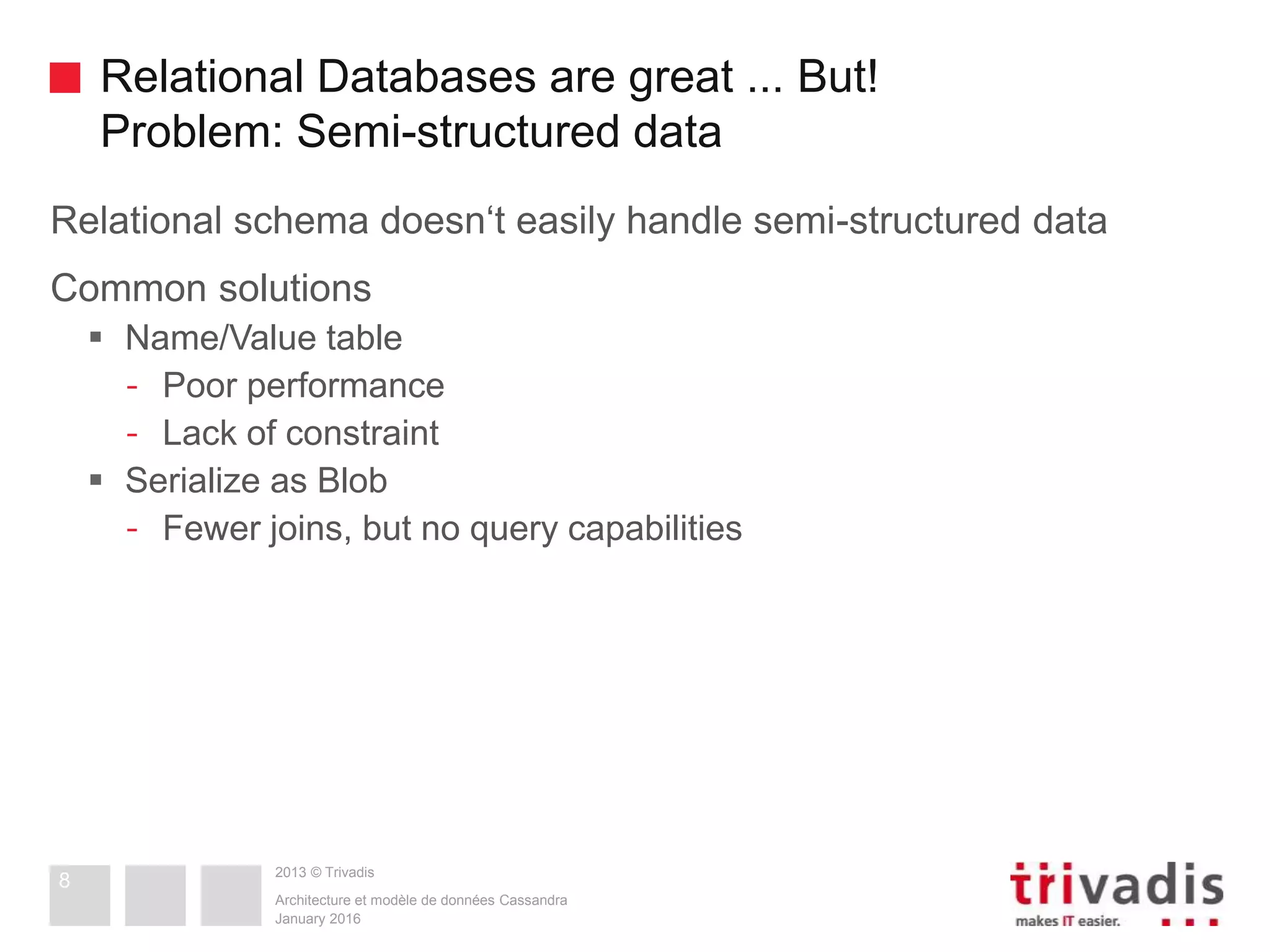 Introduction To Cassandra And Datastax Dse Pptx Databases Computer Software And Applications