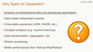 Spark + Cassandra = Real Time Analytics on Operational Data | PPTX