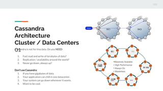 Datastax / Cassandra Modeling Strategies | PPT