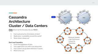 DataStax & Cassandra Data Modeling Strategies | PPT