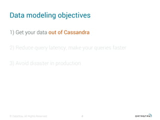 Datastax day 2016 : Cassandra data modeling basics | PDF | Databases | Computer Software and ...