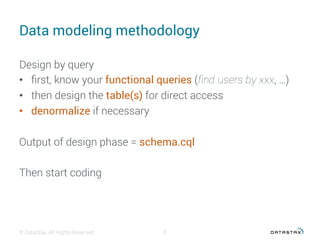 Datastax day 2016 : Cassandra data modeling basics | PDF | Databases | Computer Software and ...