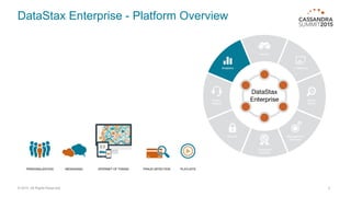 DataStax: Making a Difference with Smart Analytics | PPT