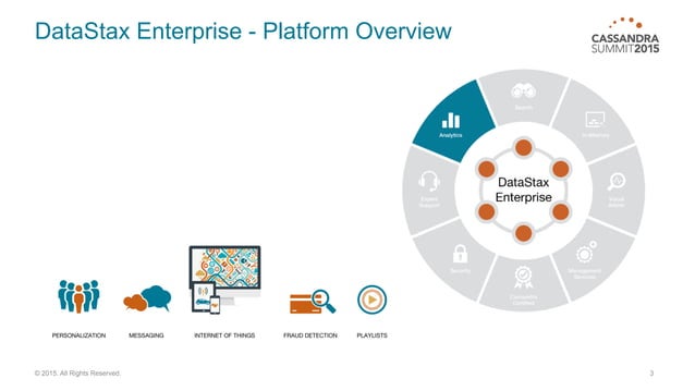 DataStax: Making a Difference with Smart Analytics | PPT