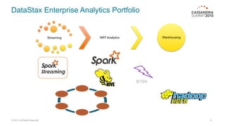 DataStax: Making a Difference with Smart Analytics | PPT