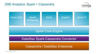 DataStax: Making a Difference with Smart Analytics | PPT